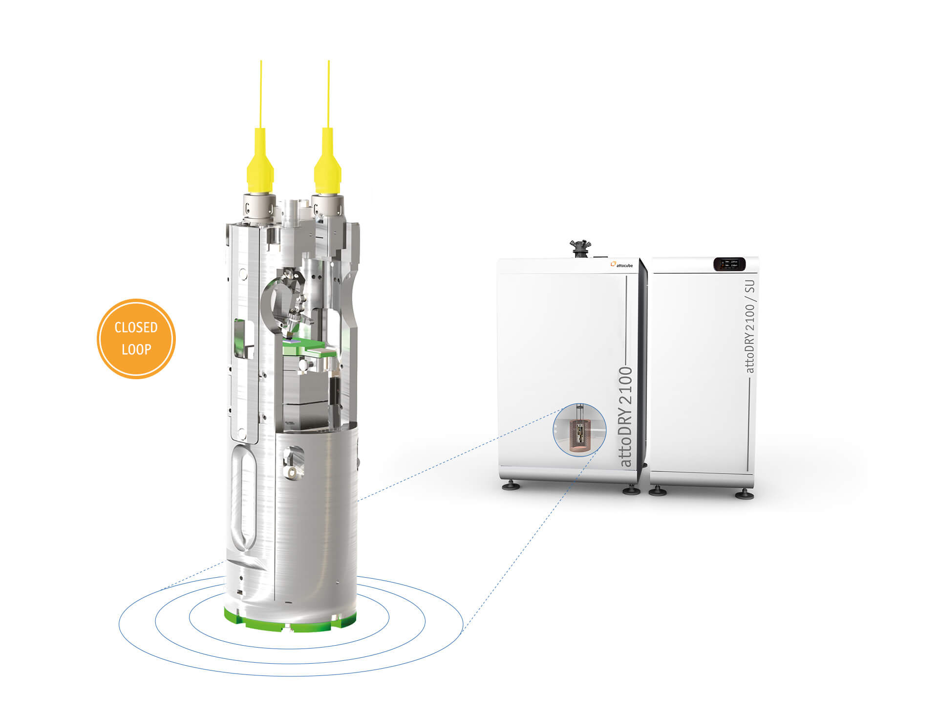 Surface probe microscopy: SPM (Attocube systems AG AttoAFM I Attodry ...