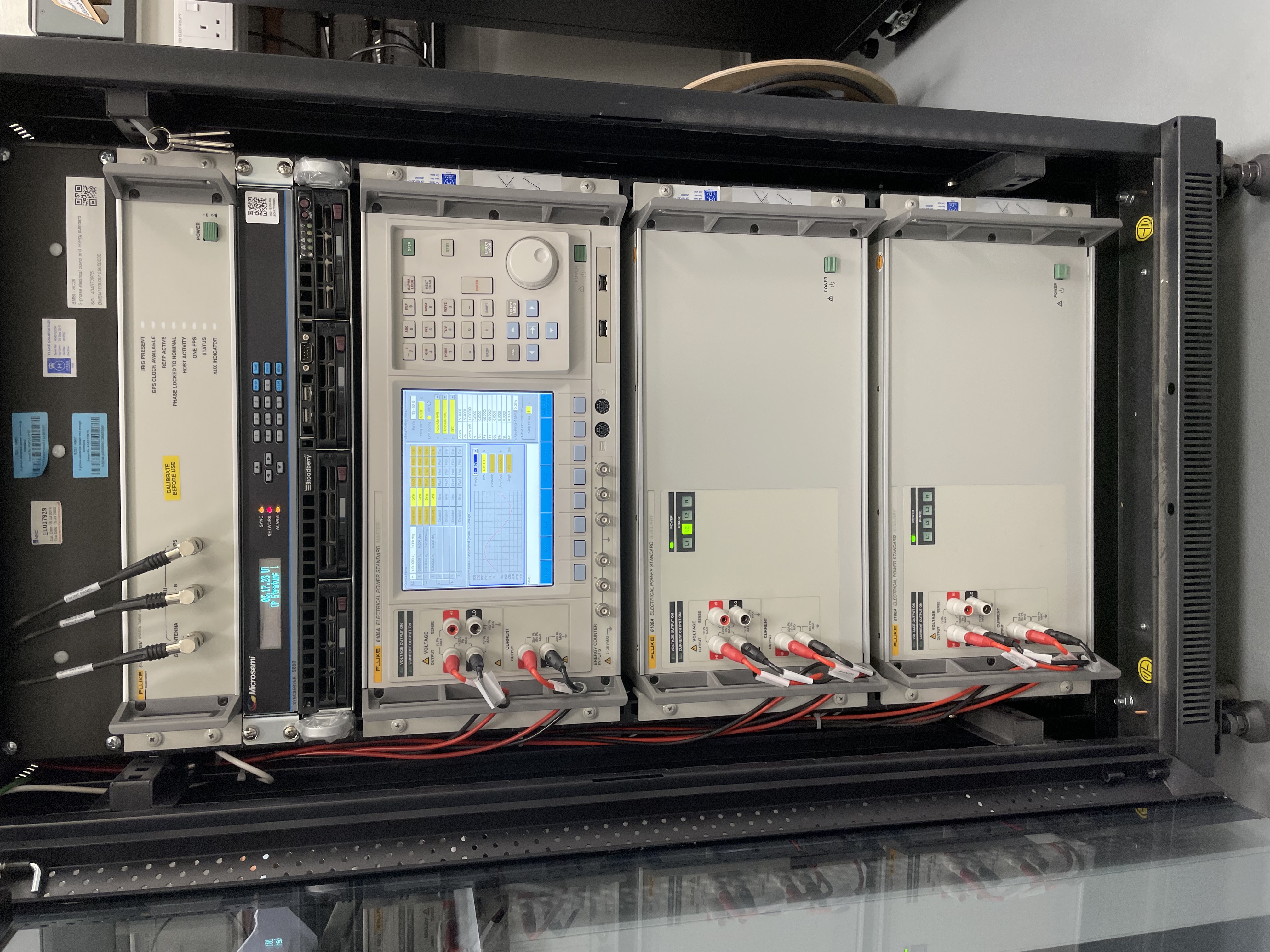 Metrology: 3-phase electrical power and energy standard - A*STAR ...